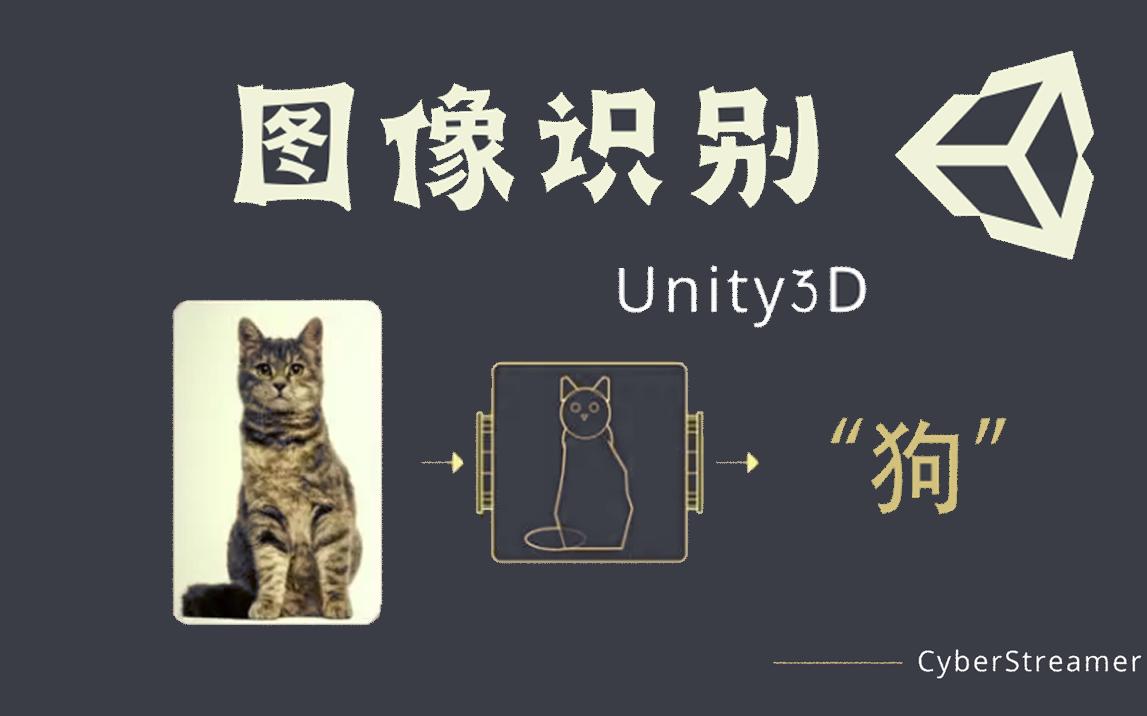 在Unity3D中实现图像识别