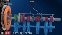 汽车离合器踩下它是怎样工作的!