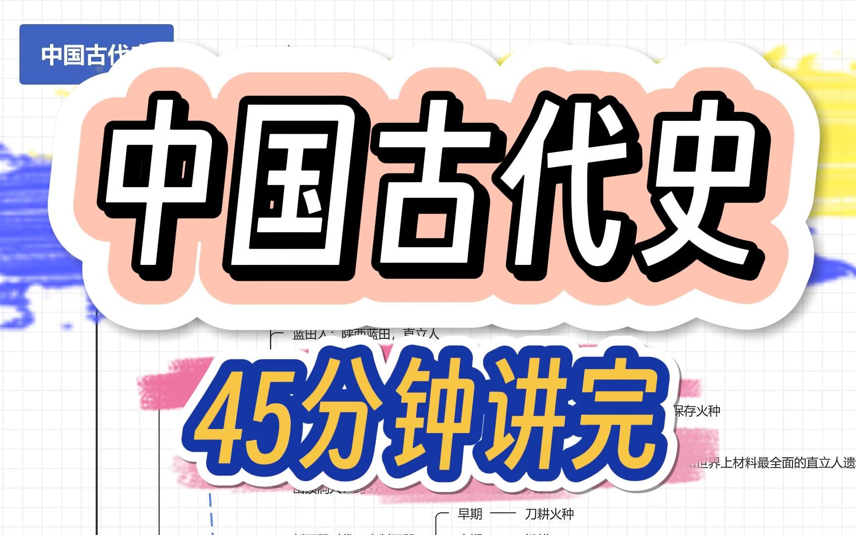 【中国古代史】45分钟学完重点考点,速成/公开历史课,思维导图时间轴...