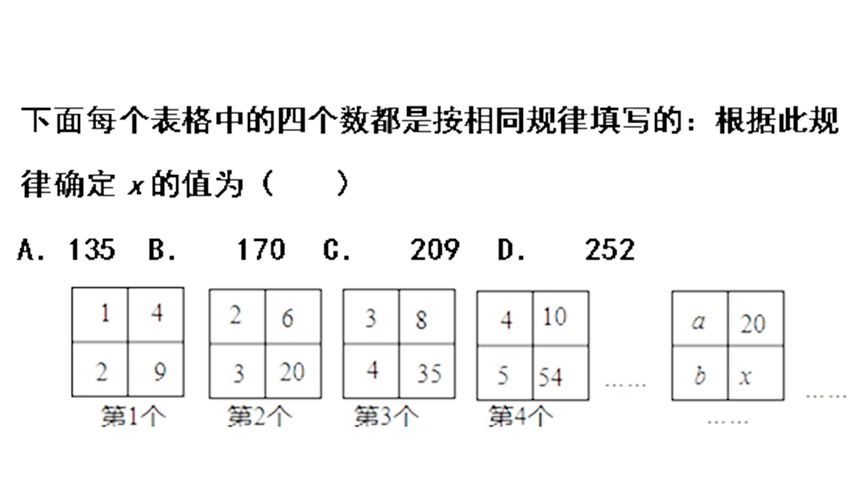 初中数学竞赛题:找出规律确定数值