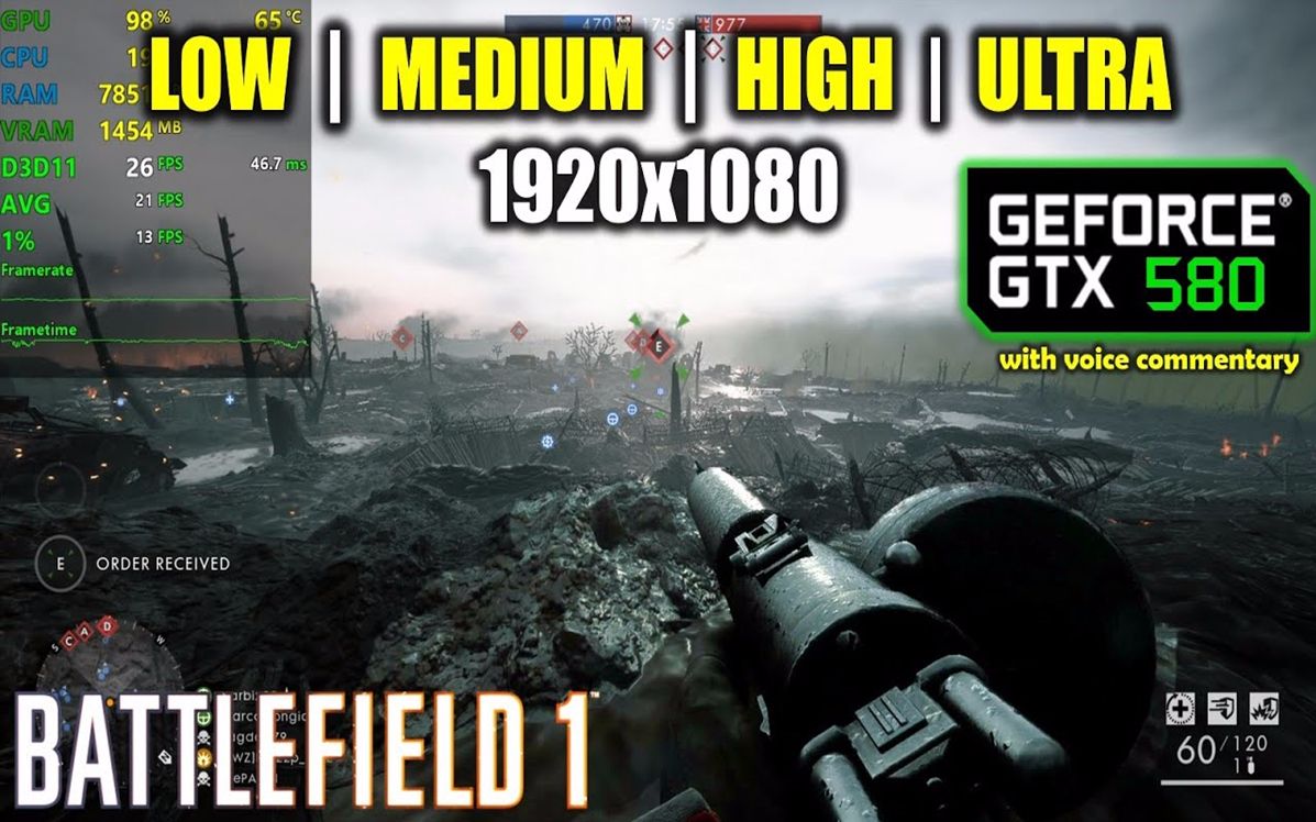 GTX 580在 战地1[1080p分辨率] 不同画面设置下的表现
