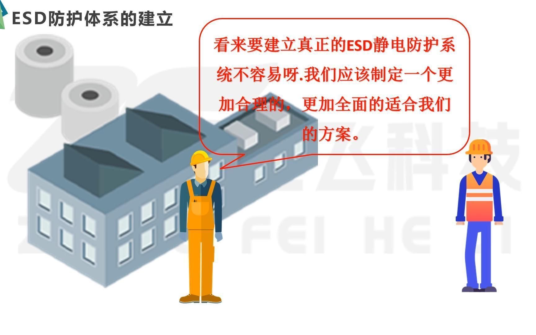 从理论到实践,全面解析如何建立有效的ESD防护系统