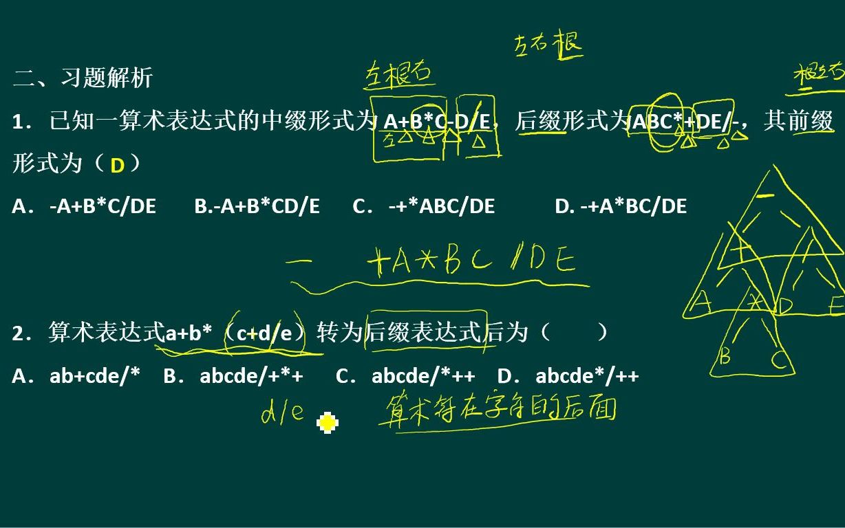 2022湖南财政经济学院统招专升本计算机科学专业数据结构 课程第六...