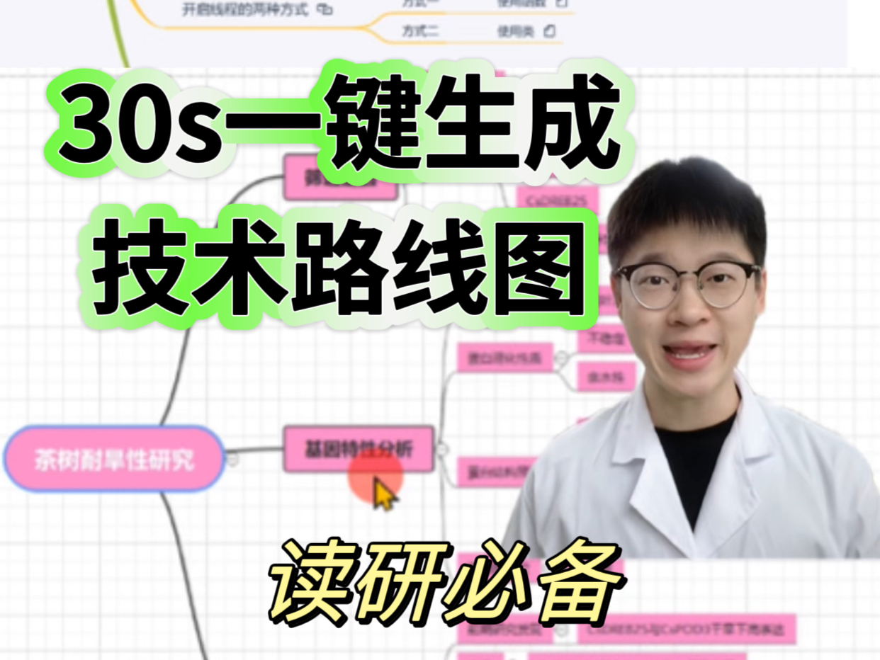 导师说你的技术路线图怎么这么丑?!那是你不会用这个!