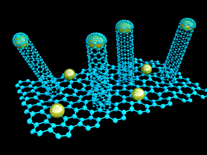 科研绘图 石墨烯复合结构