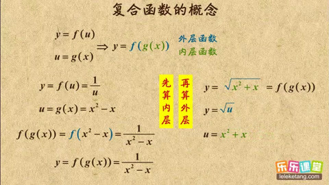 复合函数的概念