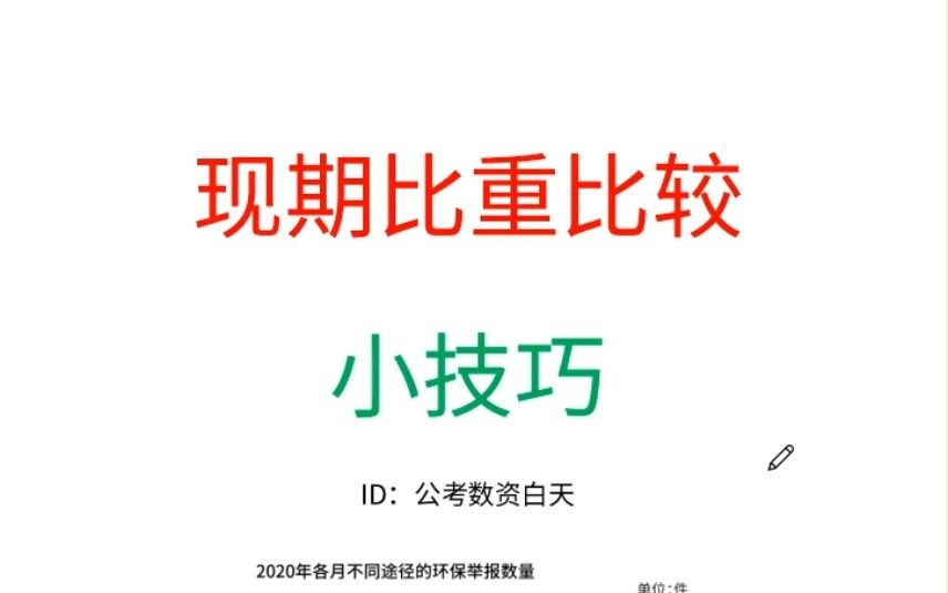 资料分析-现期比重比较