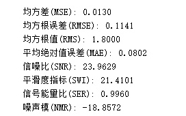 ...均方差、均方根误差、均方根值、平均绝对值误差、信噪比、平滑度...