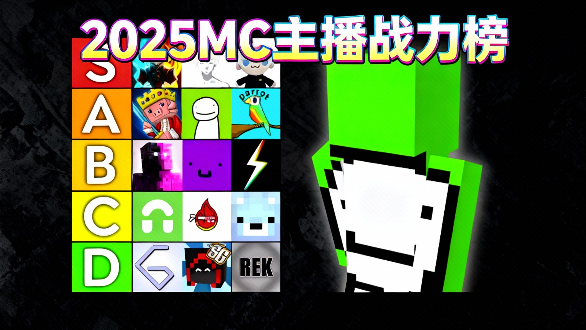 【中配】2025年我的世界最佳主播排行榜 - Chronix