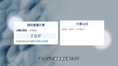 18螺纹钢筋一米多重?揭秘钢筋重量计算公式!