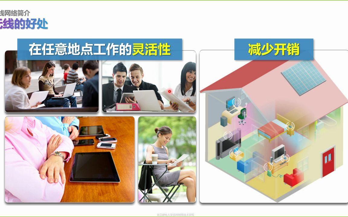 WLAN概念及安全1