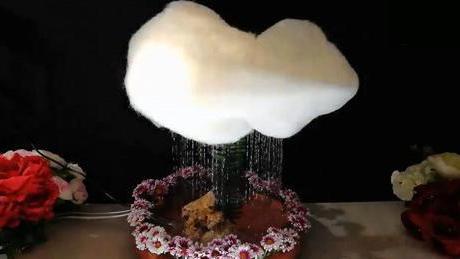 用简单易懂的方法制作雷电云灯饰,赶紧自己动手制作一个吧