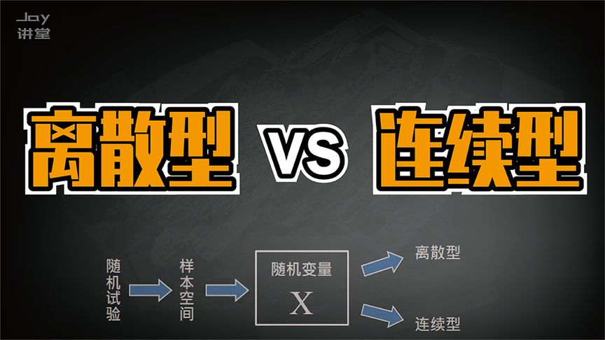 人人会六西格玛12_离散型和连续型数据