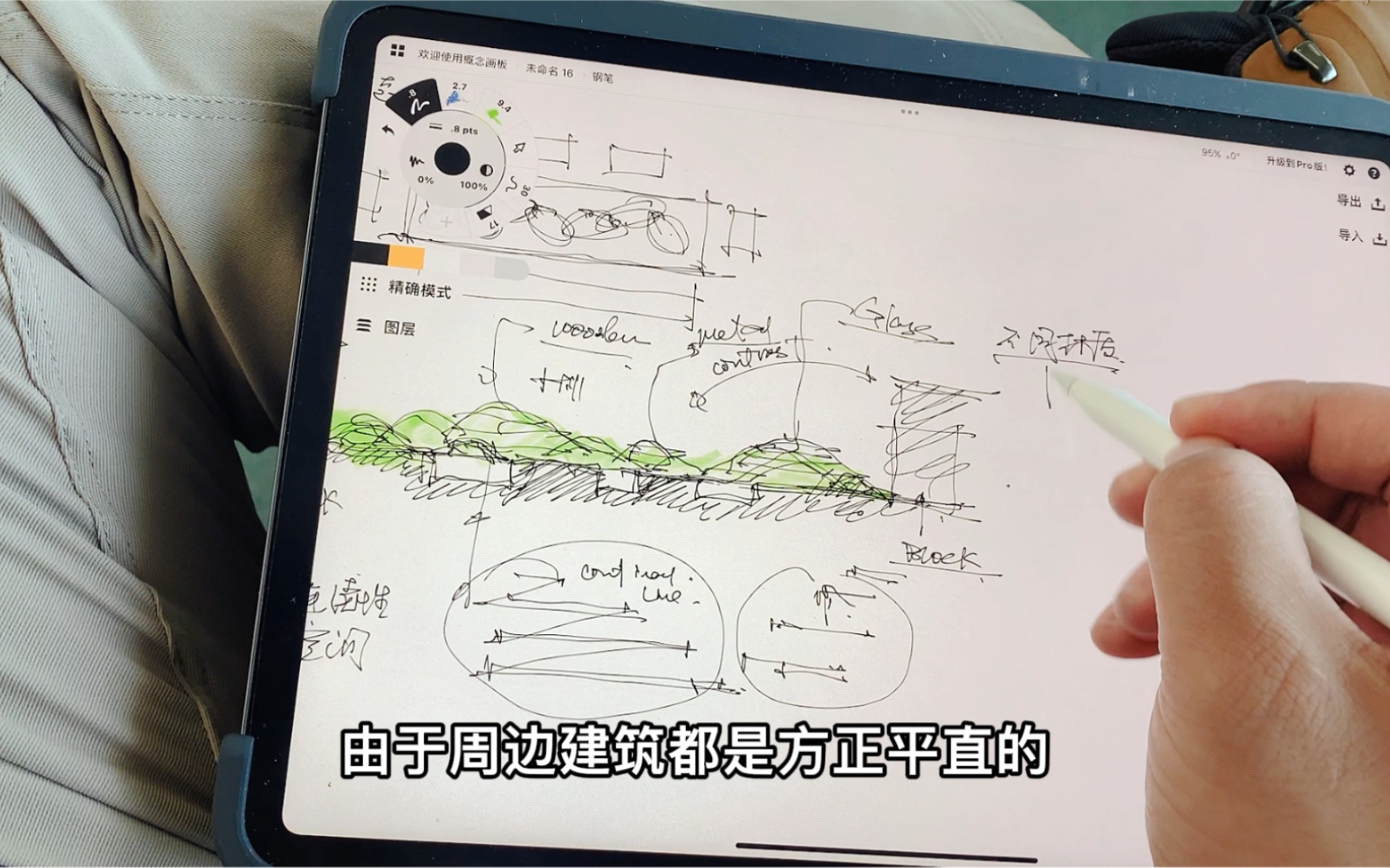 分享个项目设计过程吧…