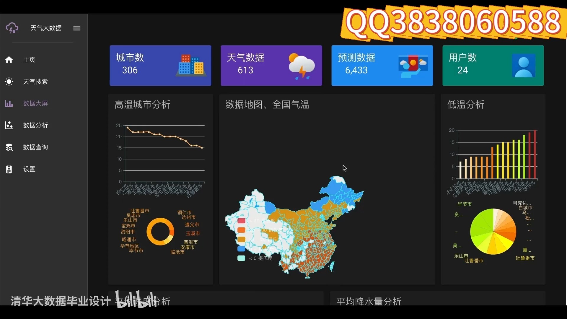 vue+flask天气预测可视化系统大数据+机器学习+管理端+爬虫+超酷...