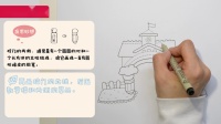 创意儿童画——校门