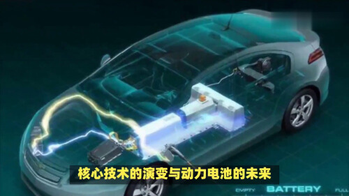 动力电池在追求极致安全的基础上再追求续航