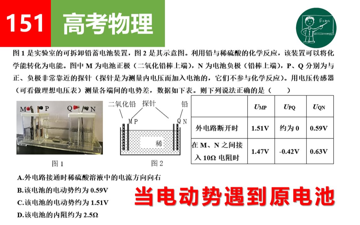 【高考物理】151当电动势遇到化学原电池