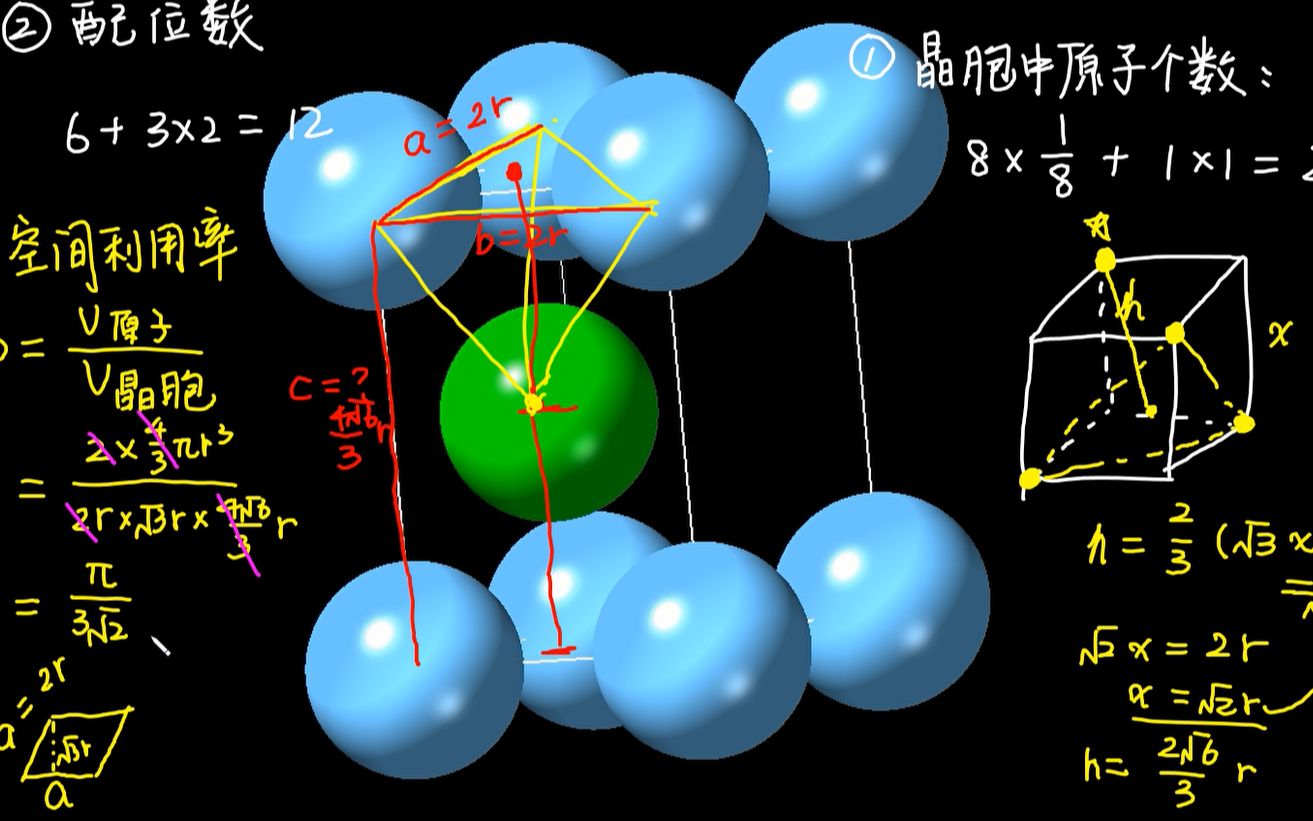 ...5分钟看懂结构化学 六方最密堆积与晶胞的计算 金属晶体 (选修三)