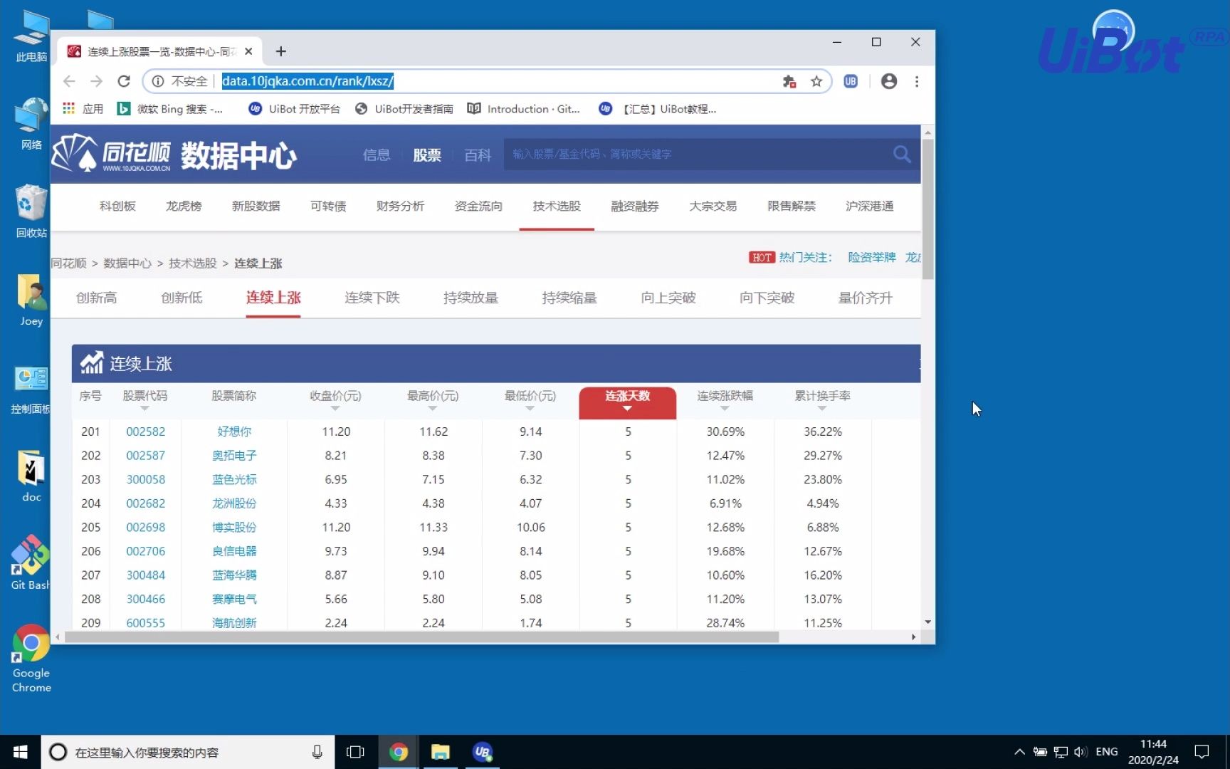 同花顺-连续上涨股统计机器人