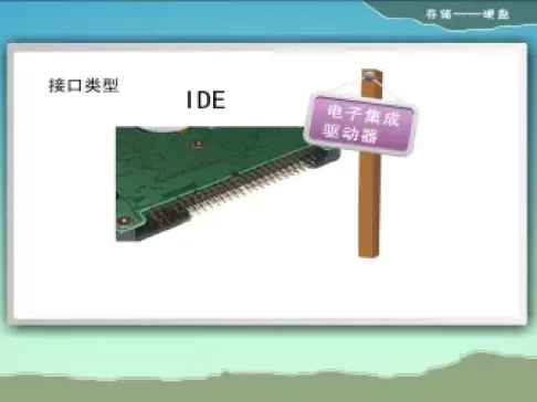 5.认识计算机硬件