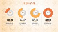 中国传统文化民族风动态PPT模板