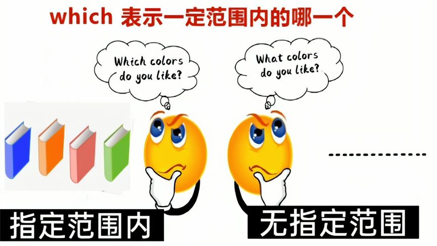 初中英语语法-疑问代词which的用法