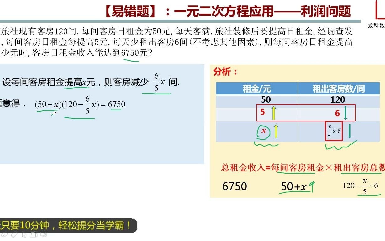 九年级上册:一元二次方程应用——利润问题(990213)