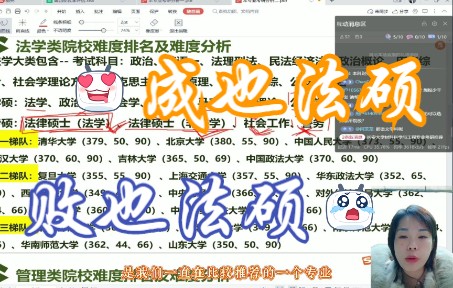 法学类院校难度排名,前三梯队,谨慎下手!