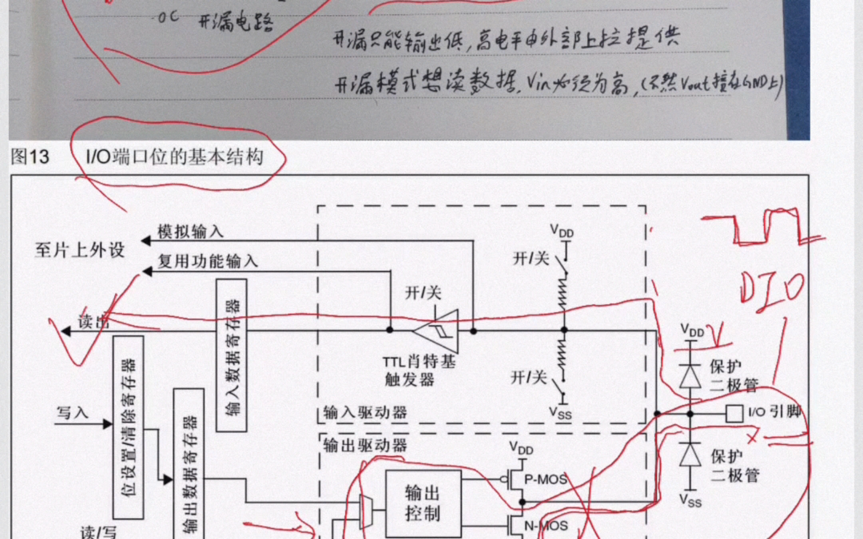 开漏模式不能读数据?