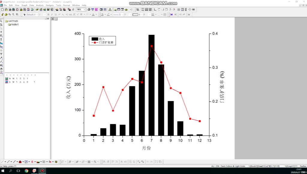 利用Origin快速绘制双Y轴图