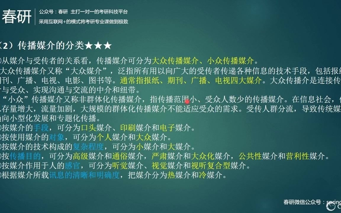 河南大学新闻传播学《理论新闻传播学导论》623新闻与传播理论