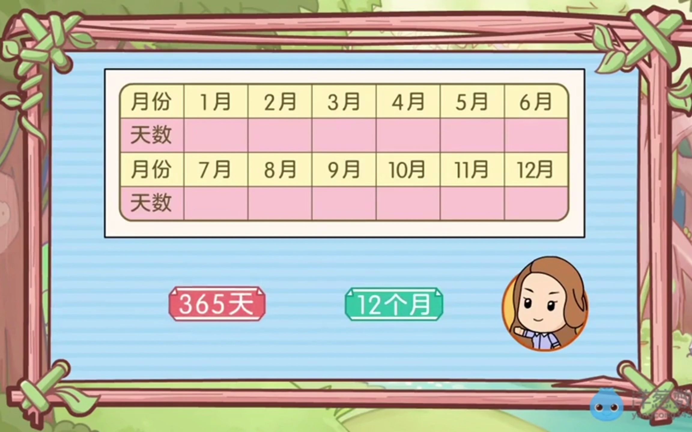 课中微课:每月天数的形成