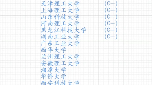 电气考研难度排行榜