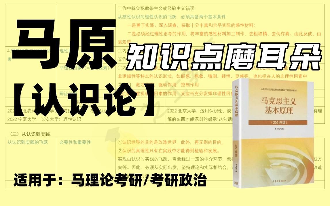 【马理论考研/考研政治】知识点磨耳朵-认识论 | 实践与认识及其关系...