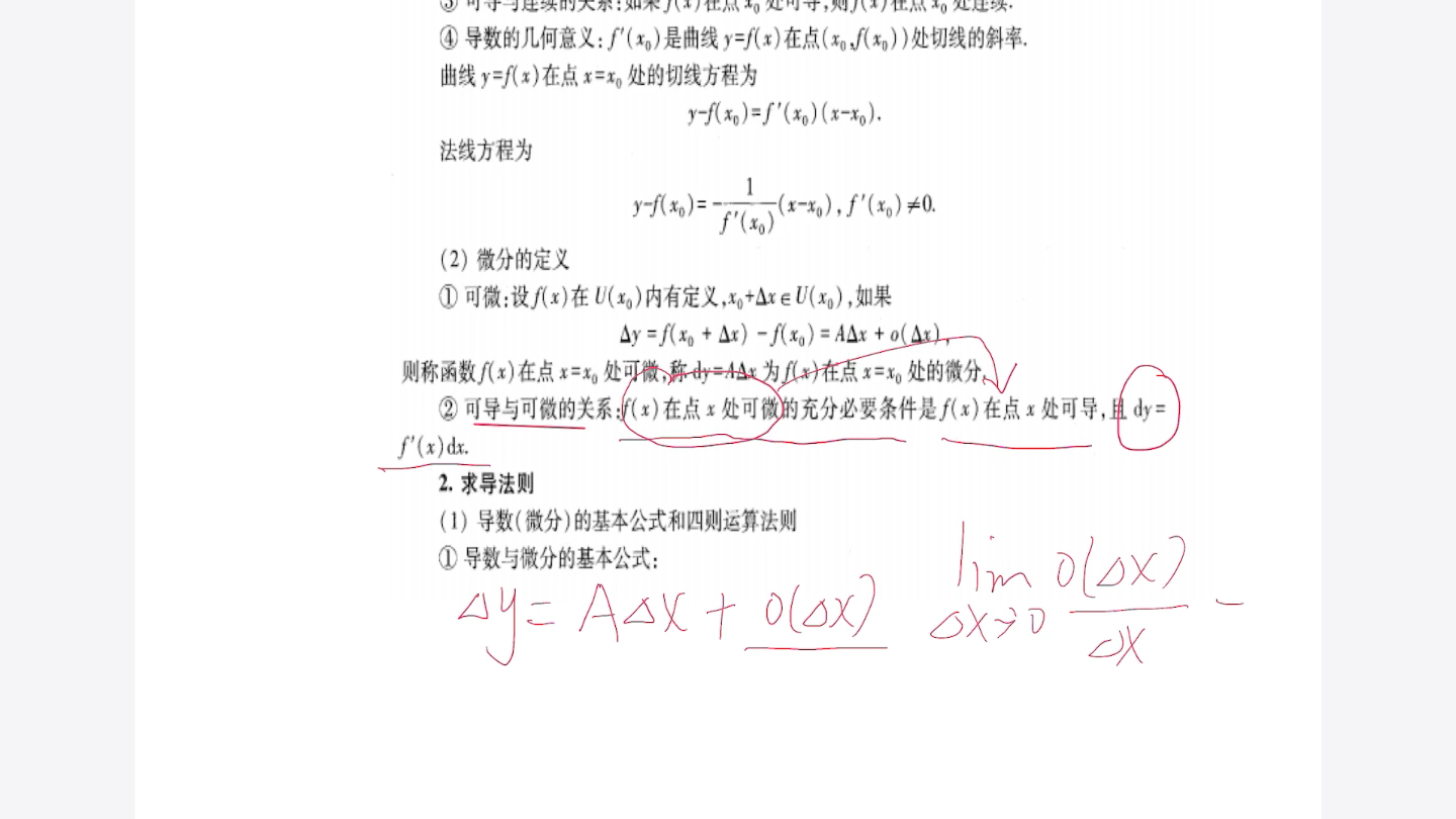 59可微与可导的关系