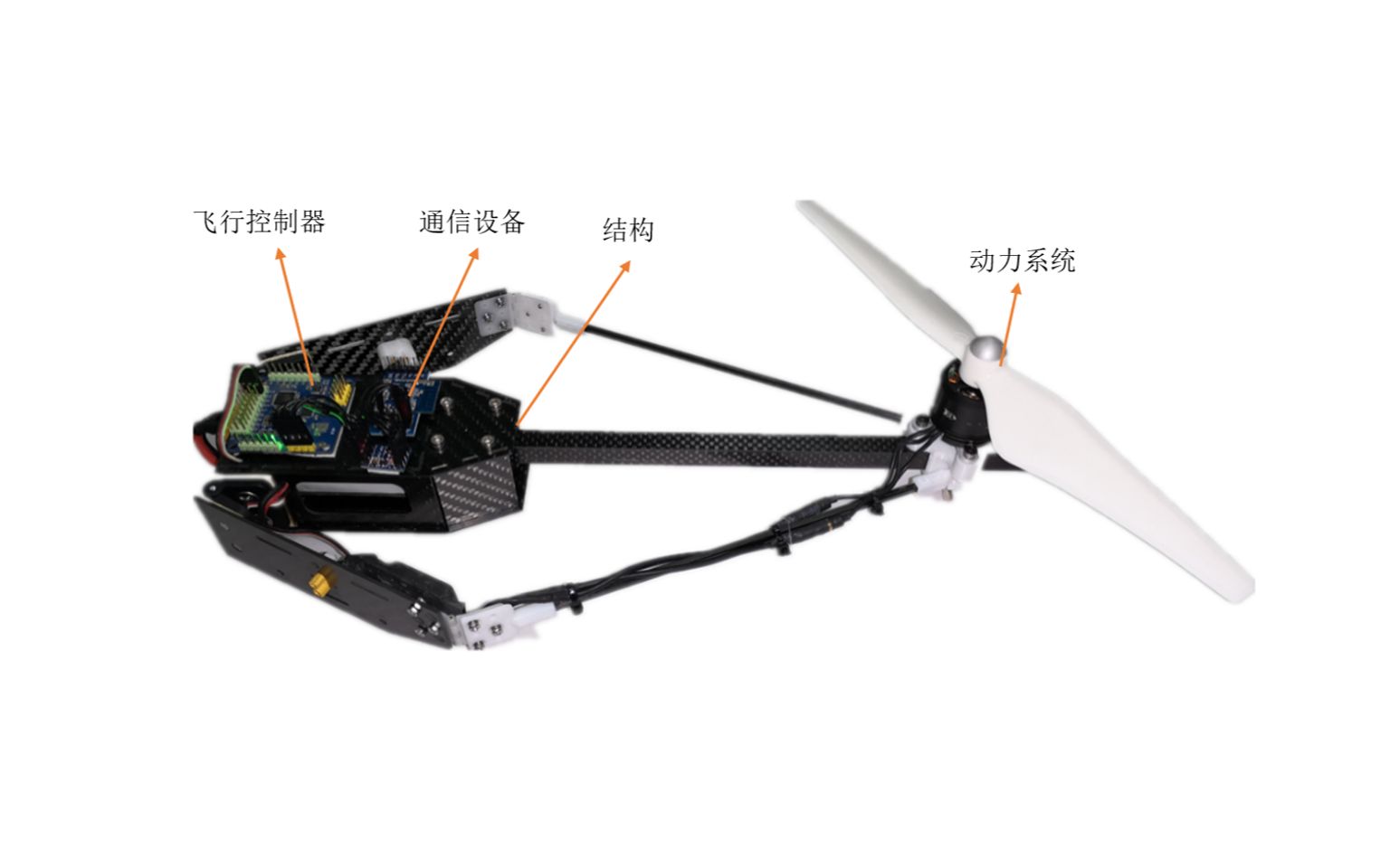 本科时期制作的模块化拼装旋翼无人机