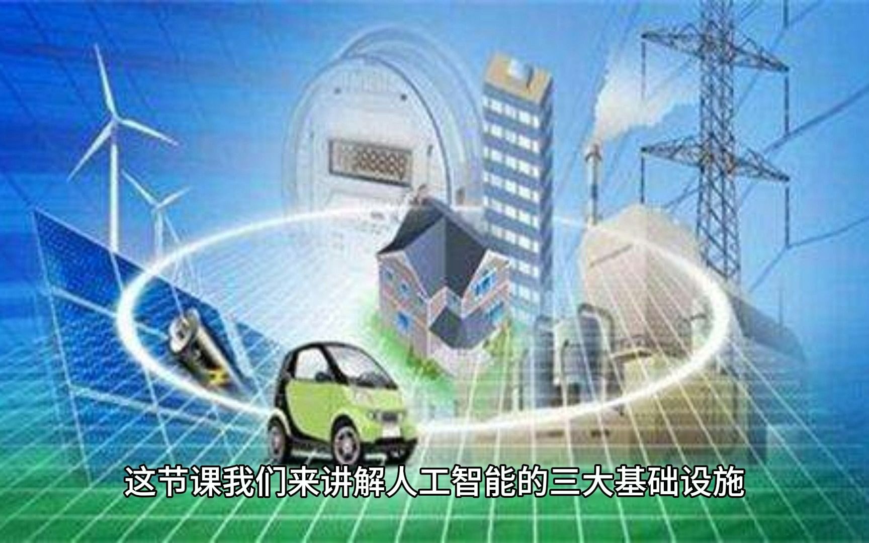 人工智能发展的三大因素:数据、算法和算力