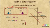 一次函数与坐标轴围成的面积
