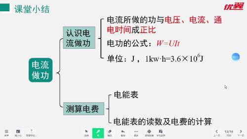 3分钟掌握电功公式!电能表原来还能这么用?