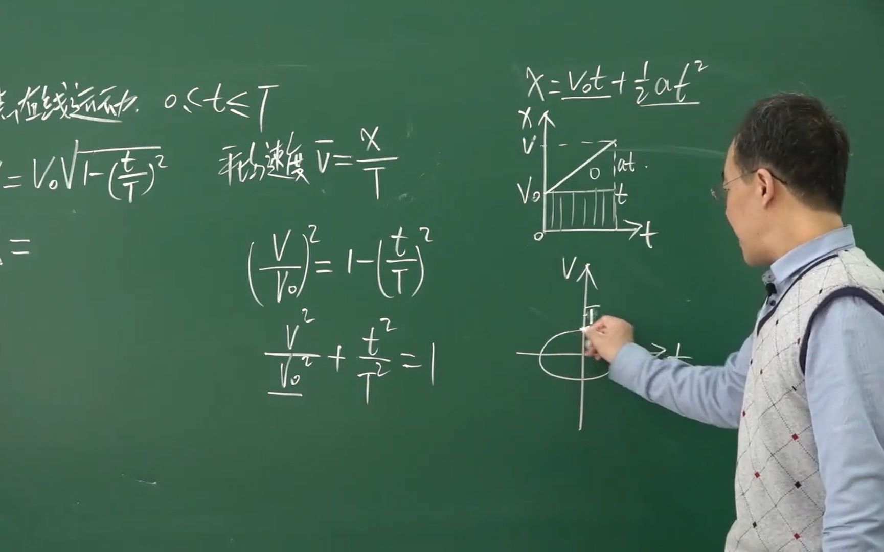 自主招生物理运动学001题