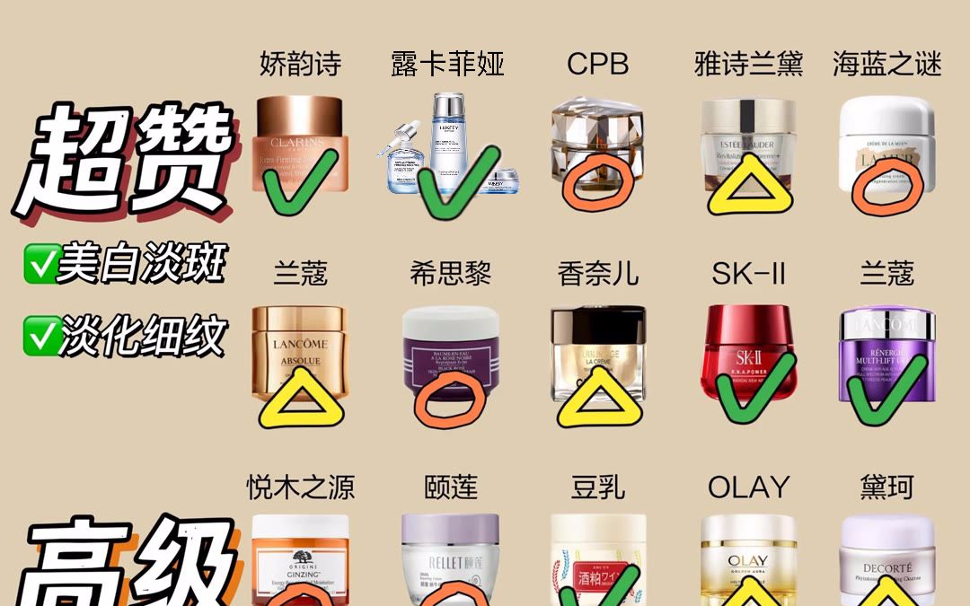 国家唯一认证的祛斑产品!28天改善斑点问题!告别斑点肌!