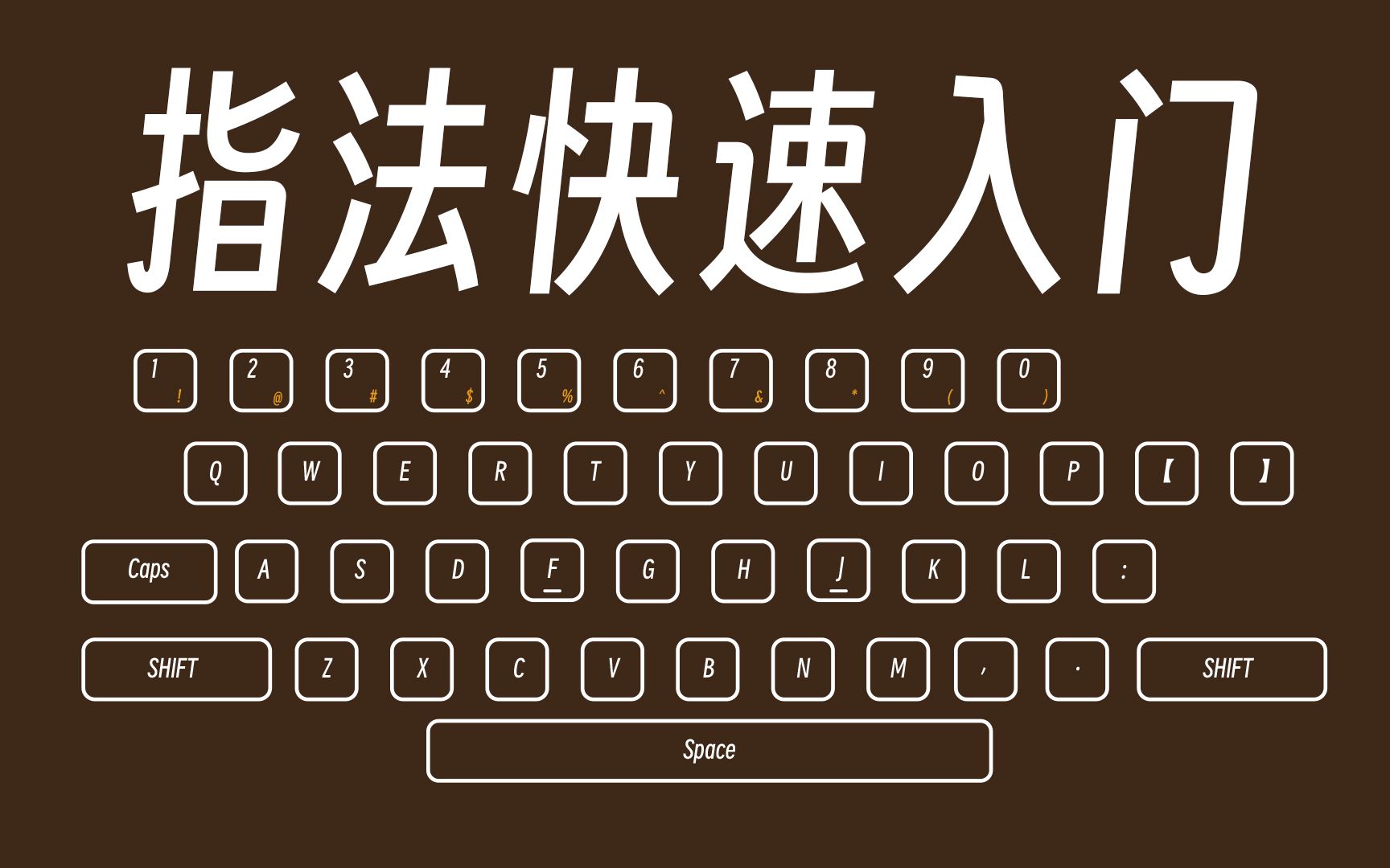 为什么有些人打字不需要看键盘却可以打的飞快?也许你应该了解一下...