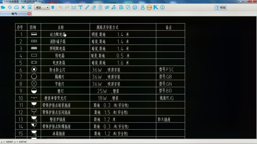 2.2.照明系统图例符号讲解