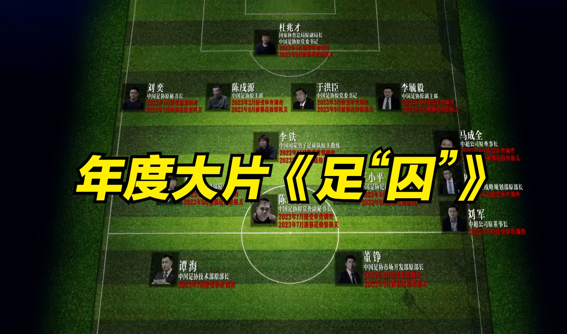 【完整版】反腐大片揭露足球领域腐败案:李铁靠砸钱当上国足主帅