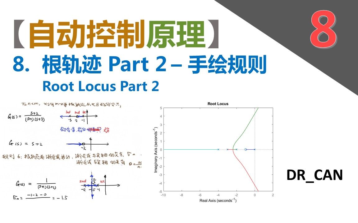 【自动控制原理】8_根轨迹_Part2_根轨迹手绘技巧