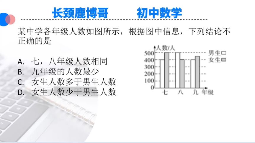 初中数学,统计的题目怎么做?学会方法小学生也能秒杀,建议收藏