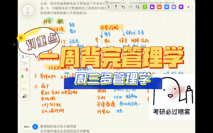 (第九章上)一周背完周三多第七版管理学