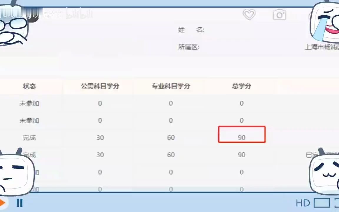 上海21年会计继续教育-上海21年会计继续教育