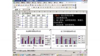 微课2—Excel中常见图表的制作方法